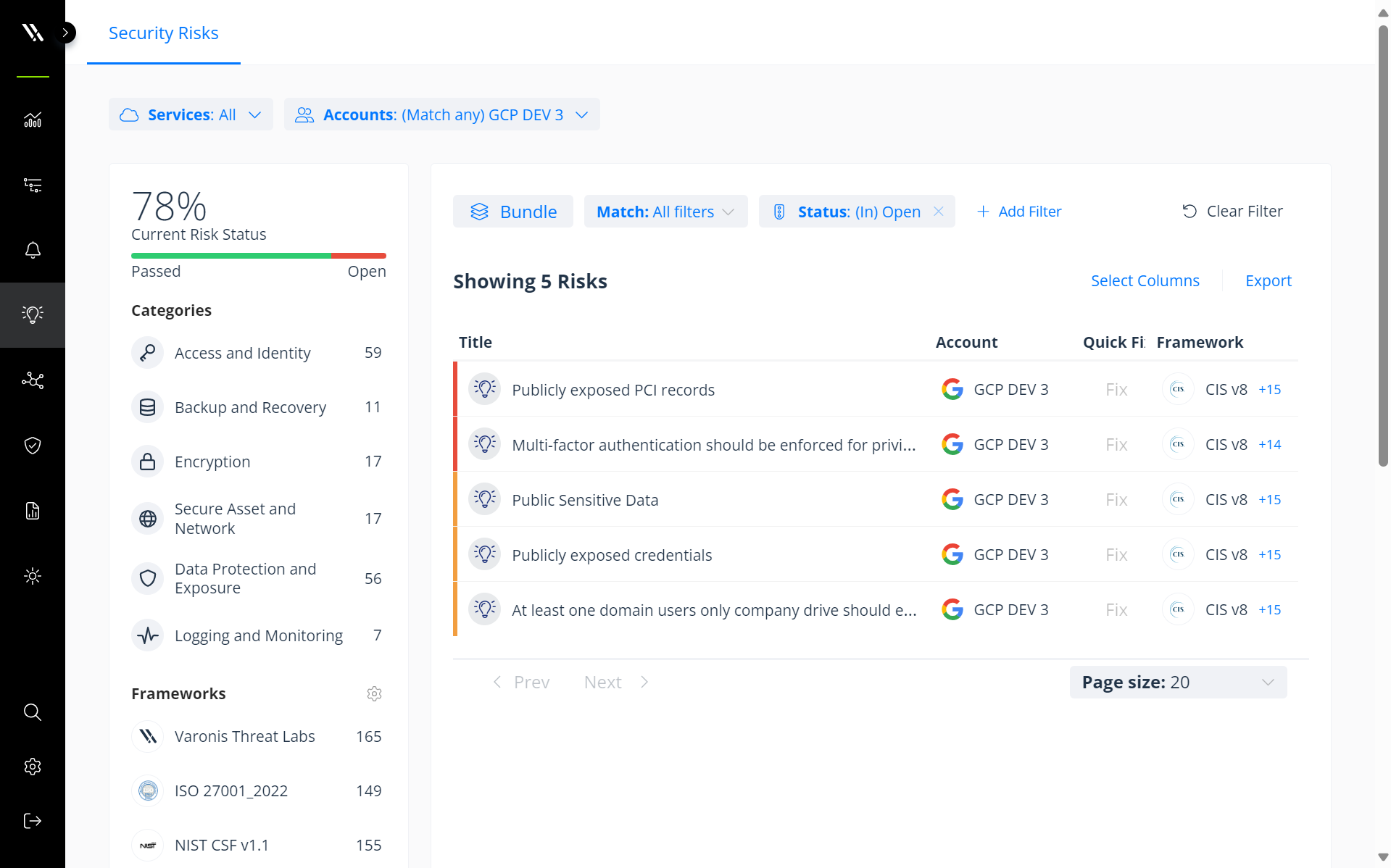 Introducing Varonis for Google Cloud